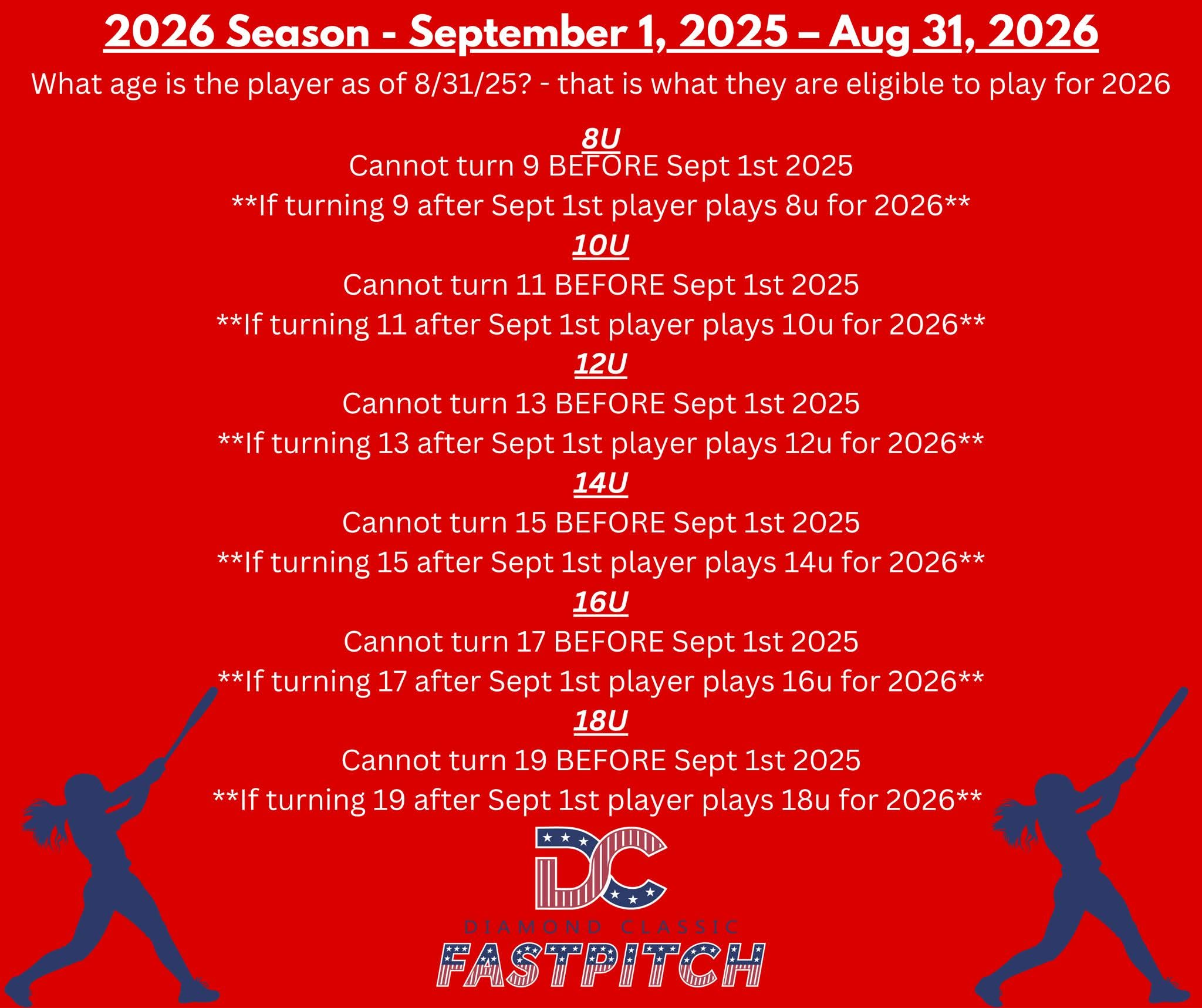 Home | DC Fastpitch SC